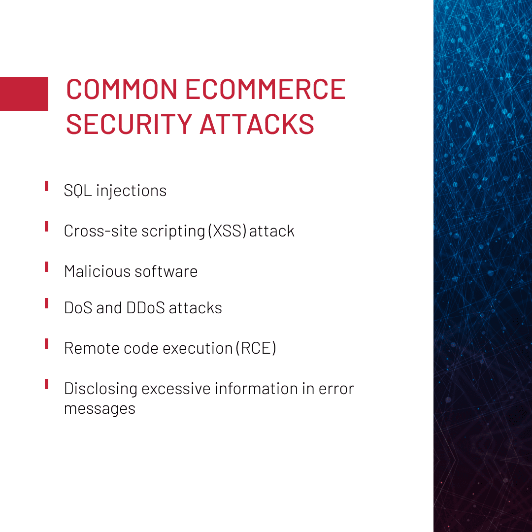 How To Secure Ecommerce Website