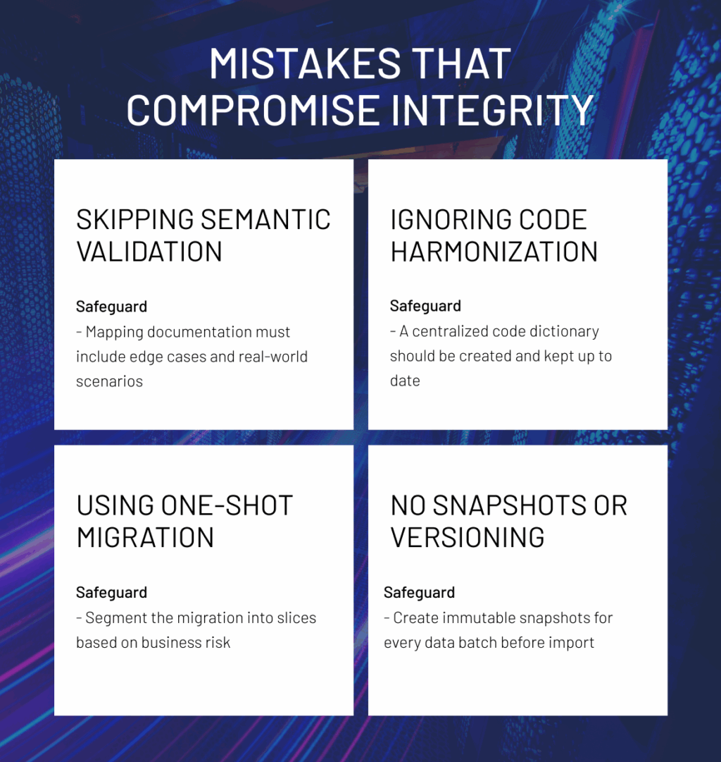 Key Strategies for Ensuring Correct Data Migration From Legacy Systems