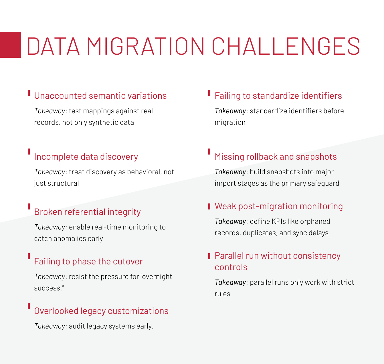 9 Data Migration Challenges: Cases, Risks, and Do’s & Don’ts