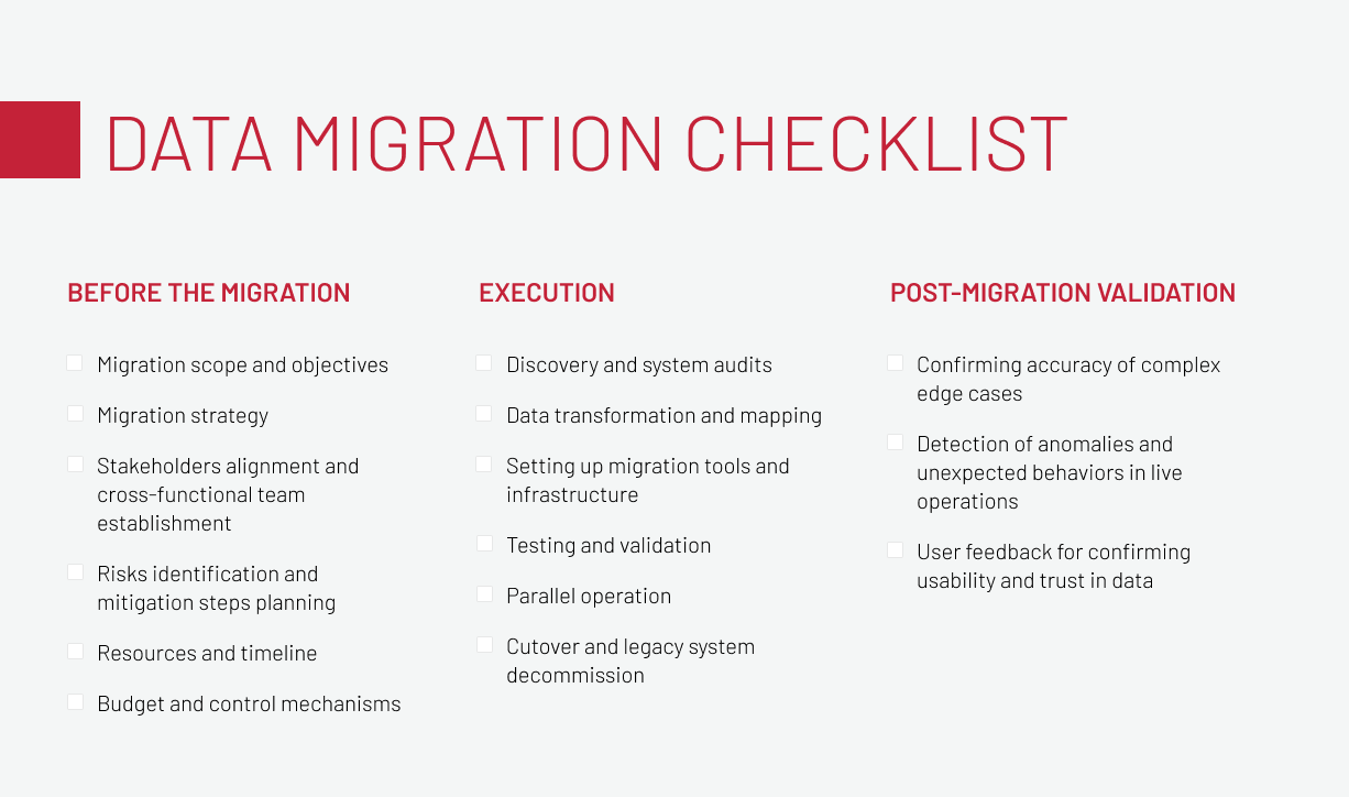 Legacy Systems Migration Guide: Strategy, Risks, and Best Practices